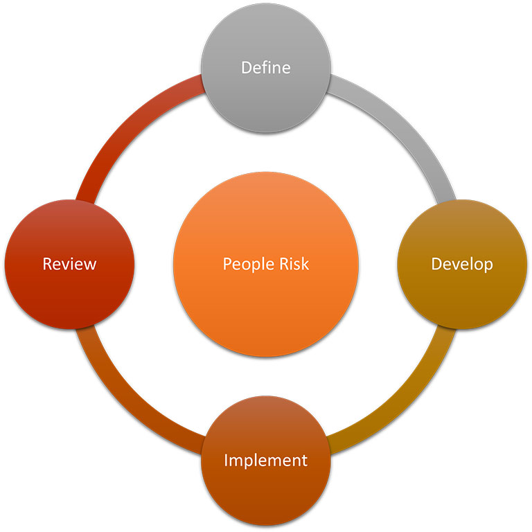 Strategic Advice | Crucial Data & Analytics